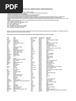 Eduqas GCSE Latin Vocabulary List | PDF | Linguistic Morphology ...