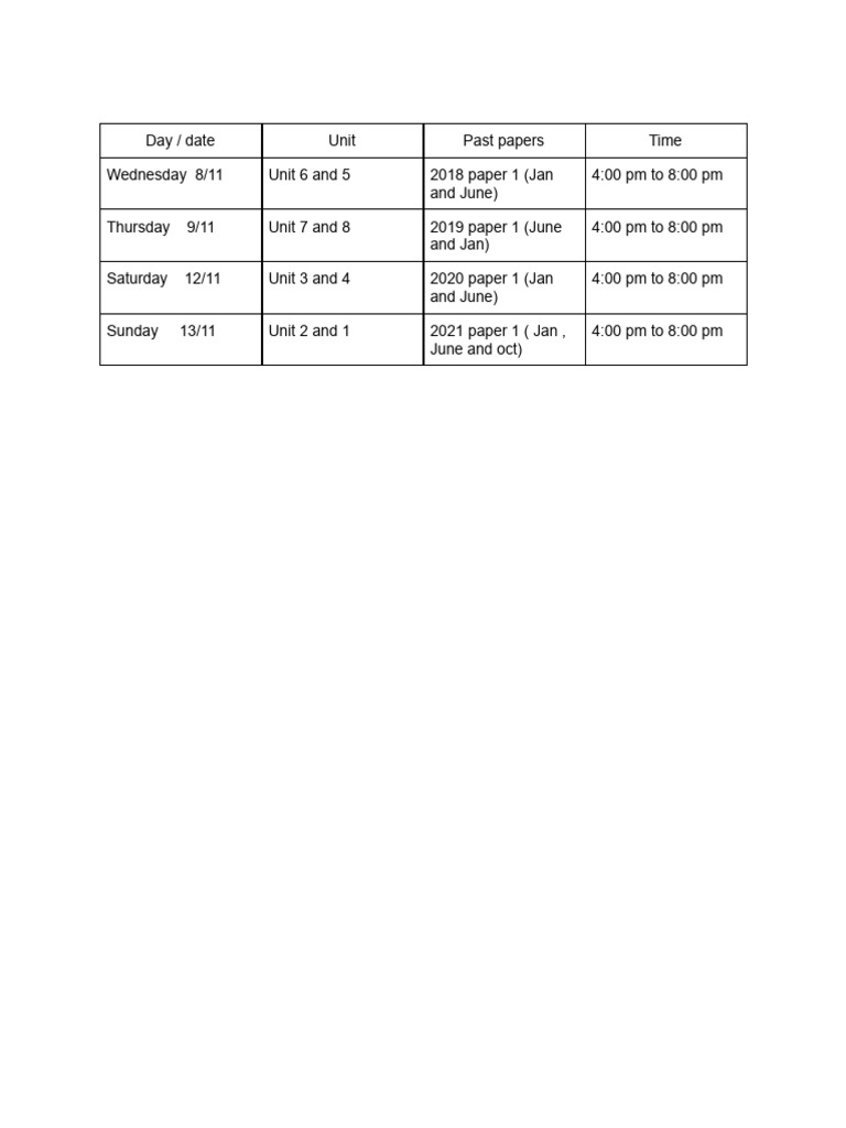 Igcse Physics Revision Timetable | PDF