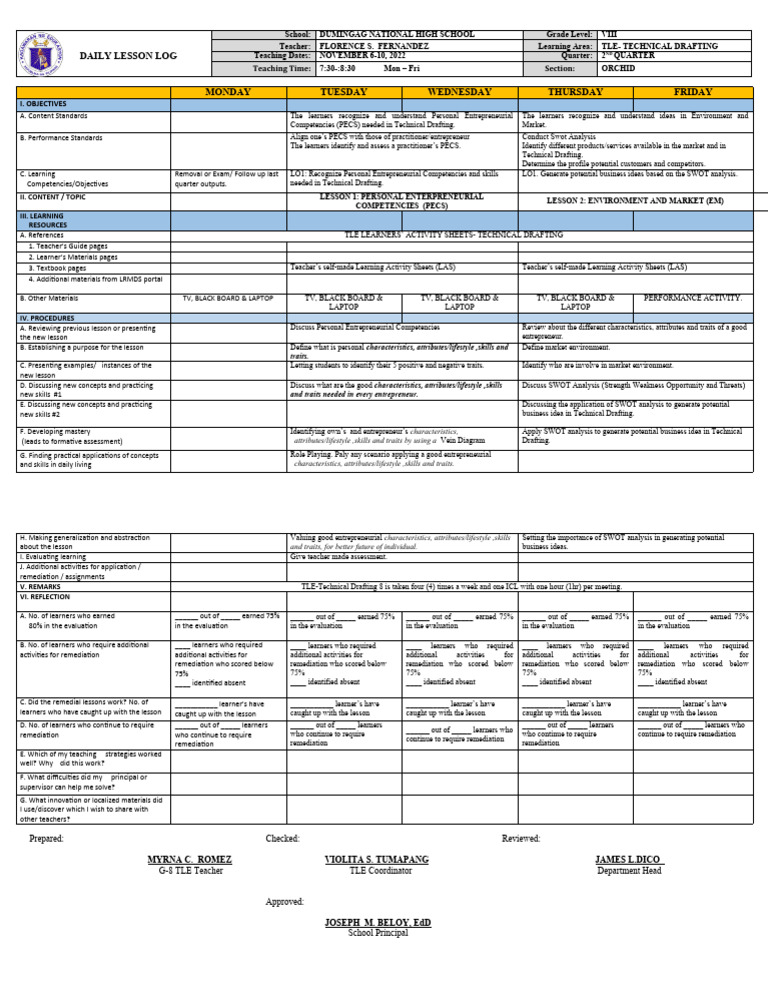 DLL Technical Drafting W1 | PDF
