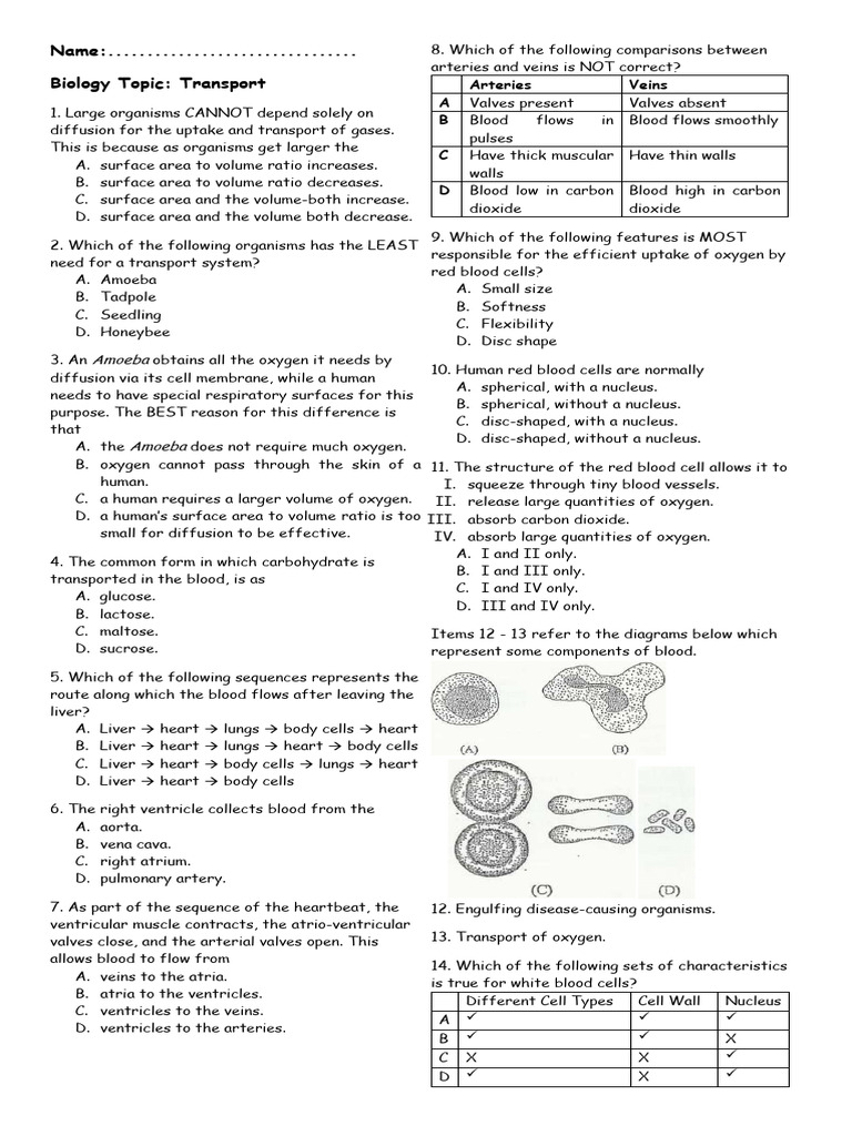 7. Transport Animal MCQ | PDF