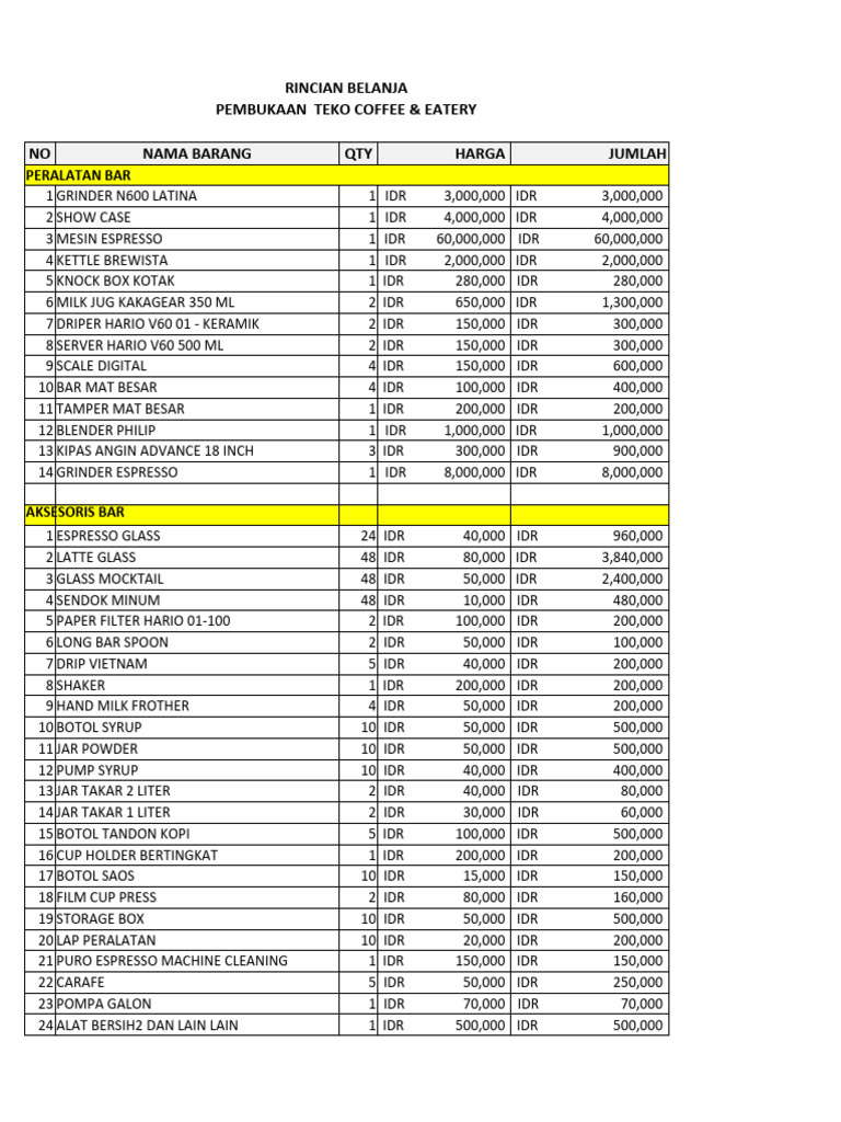 Rab Bar Set DLL | PDF