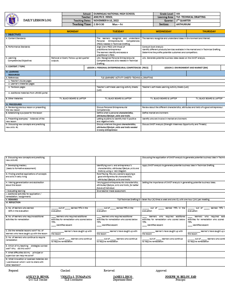 Daily Lesson Log: TLE Technical Drafting | PDF | Swot Analysis ...
