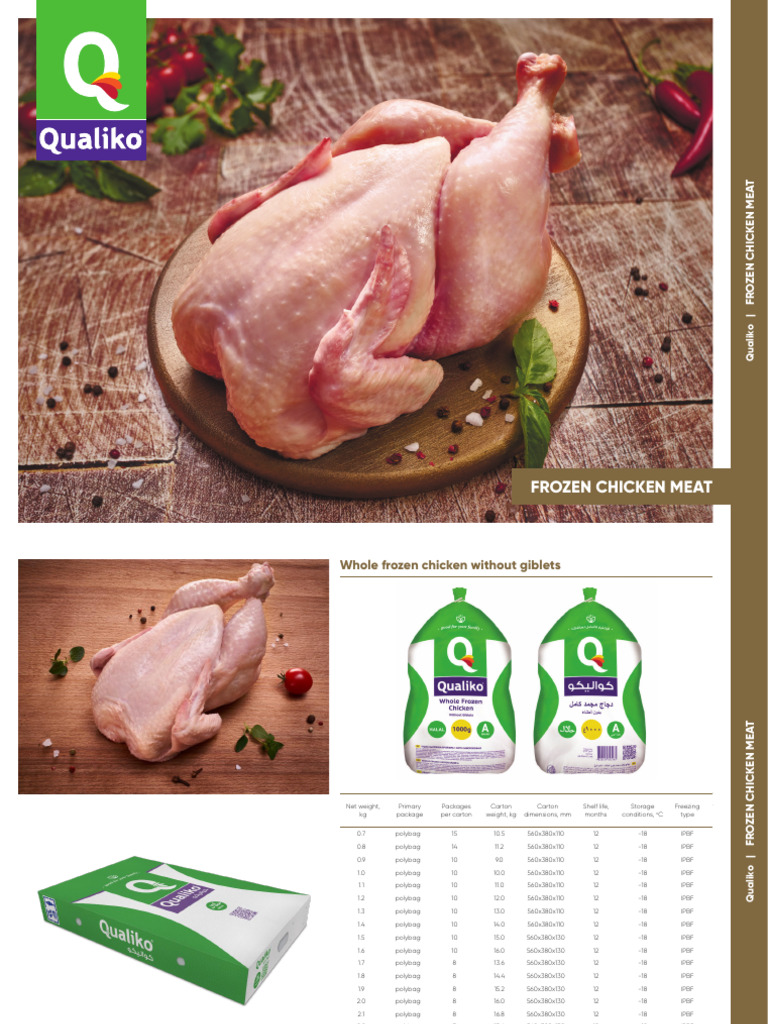 Qualiko Catalogue 2019 | PDF | Shelf Life | Foods