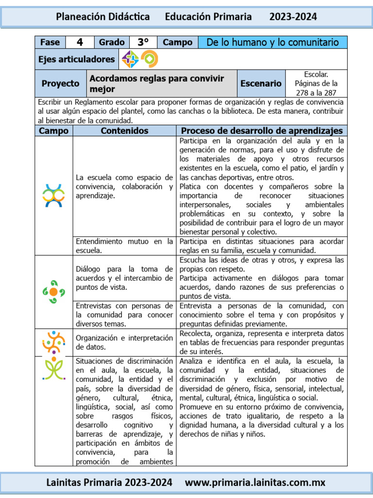 3er Grado Diciembre - 01 Acordamos Reglas para Convivir Mejor (2023 ... 3er Grado Diciembre - 01 Acordamos Reglas para Convivir Mejor (2023 ...