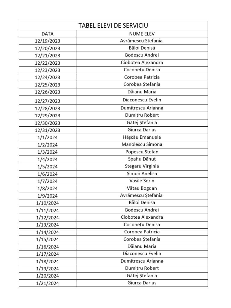Elevi Serviciu Clasa a 12 A | PDF