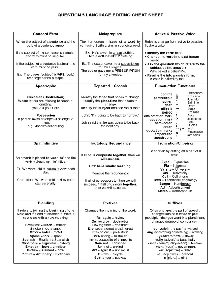 QUESTION 5 LANGUAGE EDITING CHEAT SHEET - PDF Version 1 | PDF | Verb ...