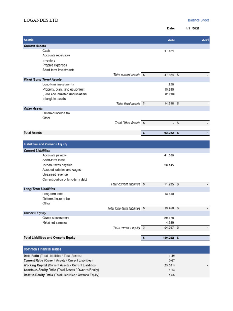 Balance Sheet | PDF