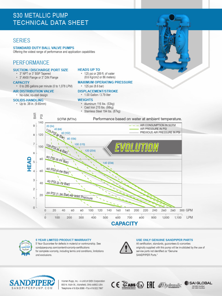 Sandpiper Standard Duty Metallic Pumps s30 Data Sheet | PDF ...