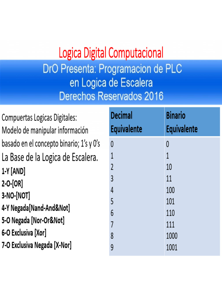 Prog PLC SLD Lec10 | PDF