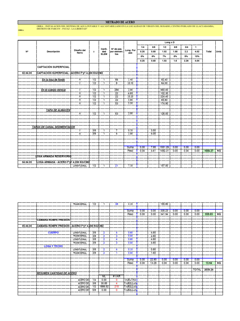 Metrados Agua Potable | PDF | Tubería (transporte de fluidos) | Tecnologías de gas