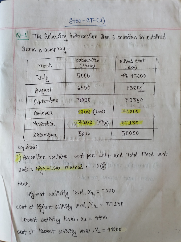 CMA - Stec (Ct-1&2) Solve by Raima | PDF | Corporations | Economies