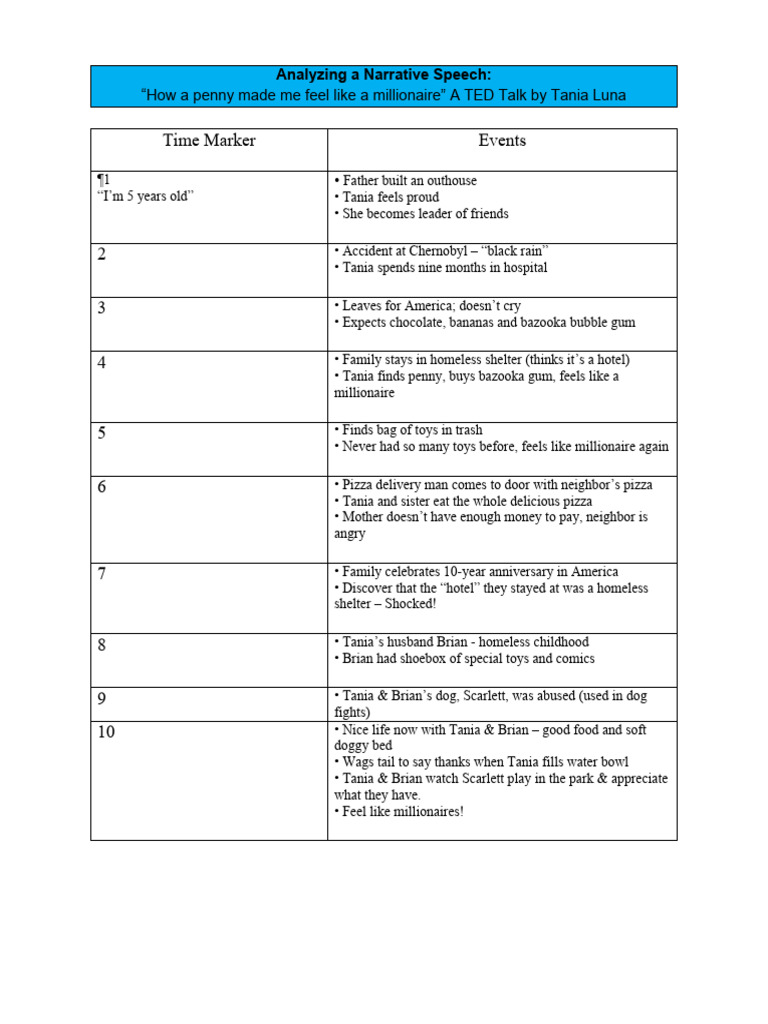 Unit 1 (p8) - Time Markers in How A Penny Worksheet | PDF