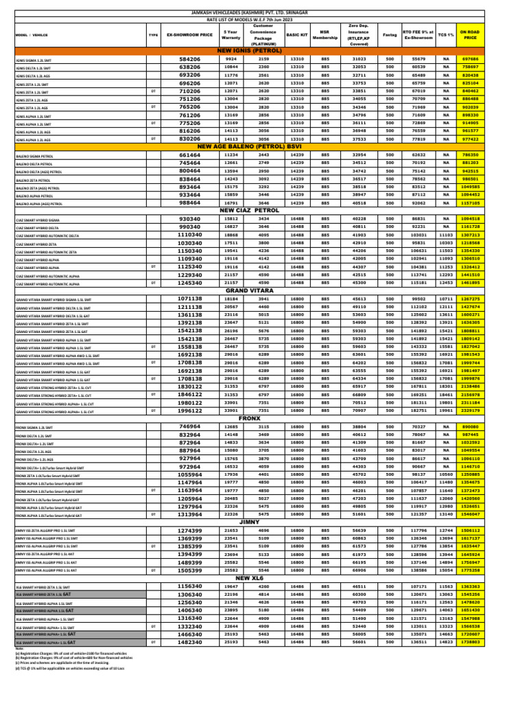 Price List 07 Jun 2023 JIMNY With CCP Platinum | PDF | Electric Vehicle | Transport