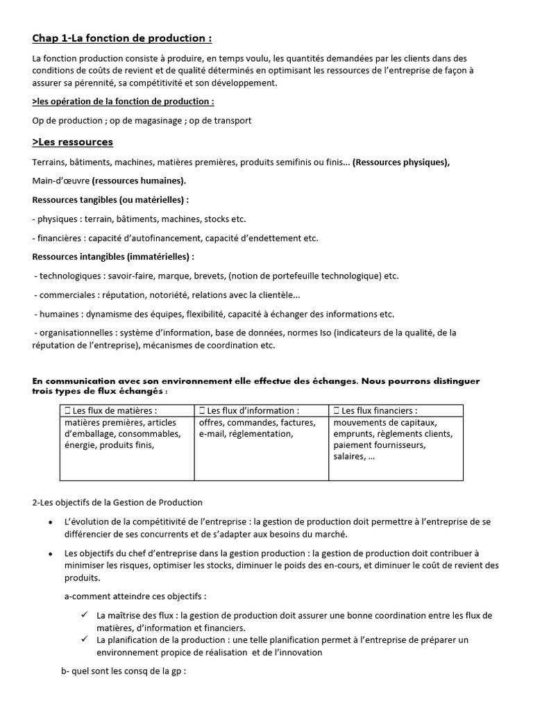 GP Résumer | PDF | Inventaire | Lean (production)