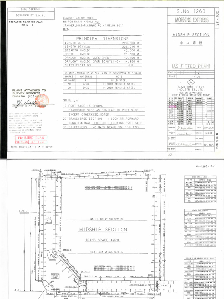 Xiii. MIDSHIP SECTION | PDF