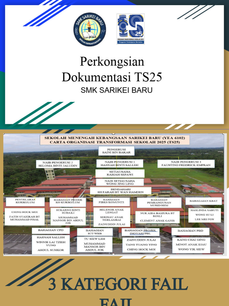 PAT TS25 2023 (Edited) | PDF