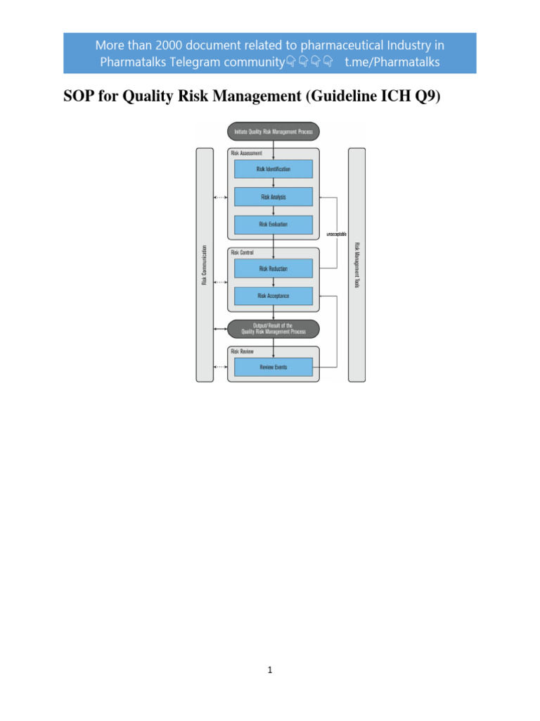 SOP For Quality Risk Management (Guideline ICH Q9) | PDF