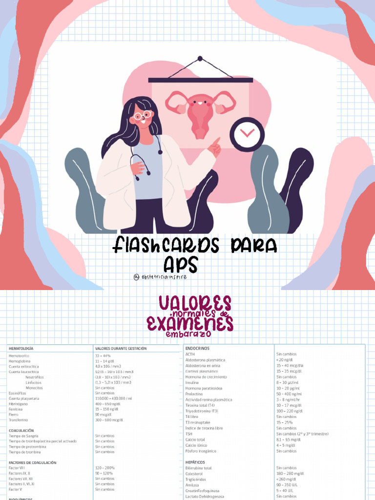 Flashcards APS Ok | PDF