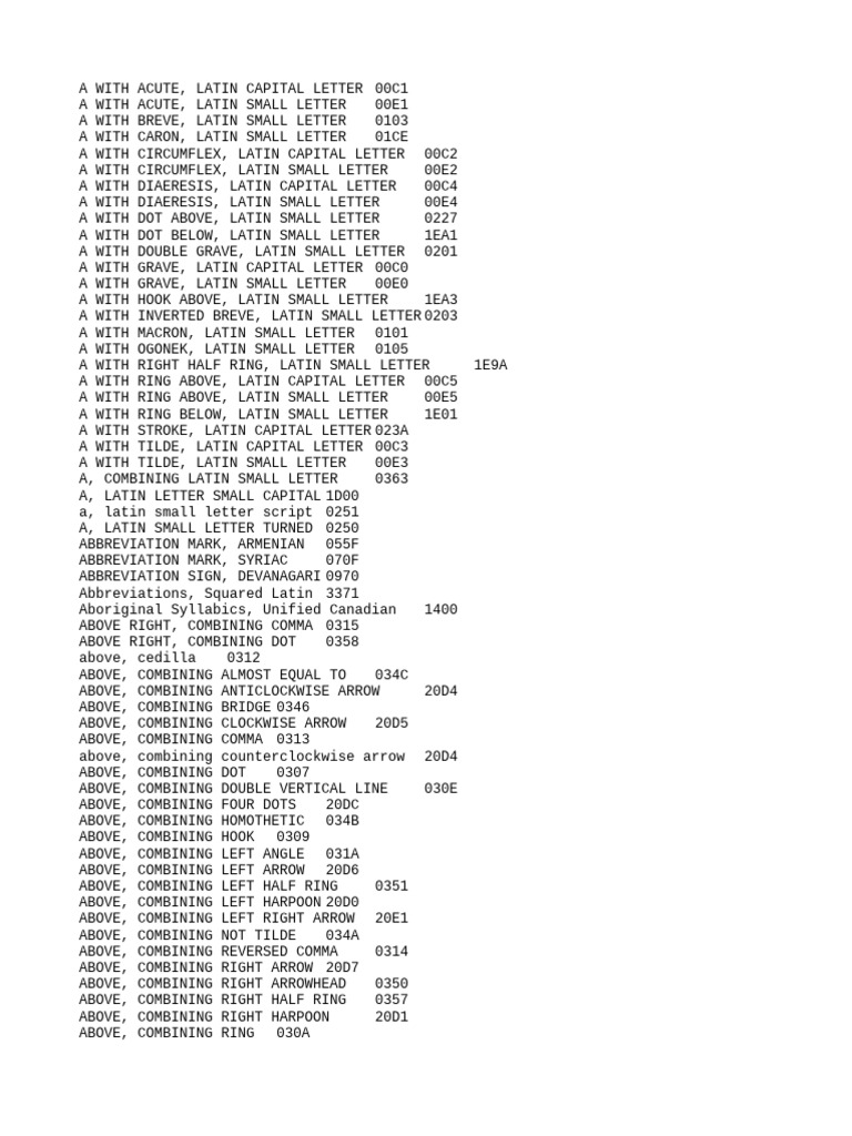 Index | PDF | Bracket | Quotation Mark