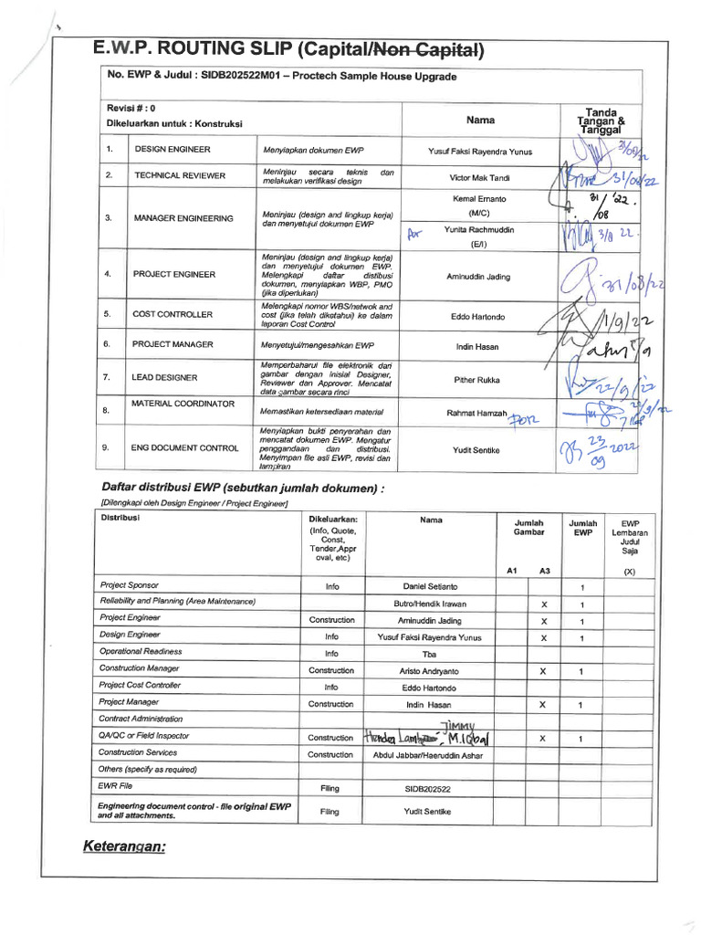 EWP SIDB202522-M01 Proctech Sample House Upgrade | PDF