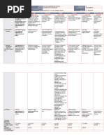 LAS-Language1 Q3 Week7-V2 | PDF | Learning | Copyright