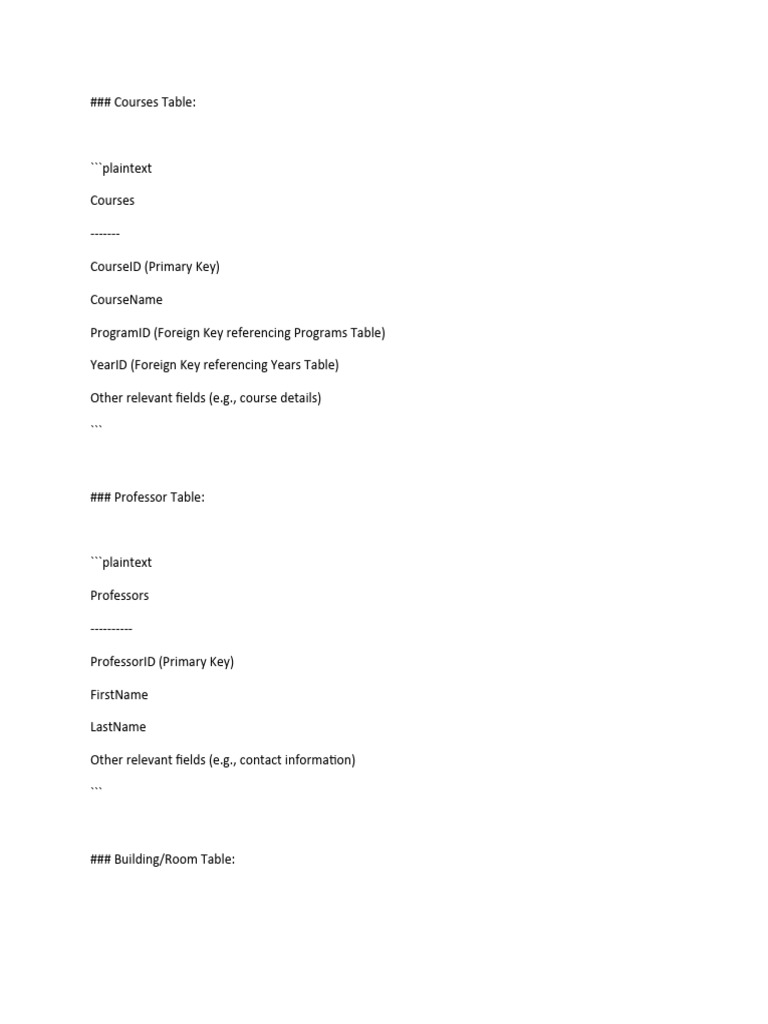 Courses Table-WPS Office | Download Free PDF | Database Transaction ...