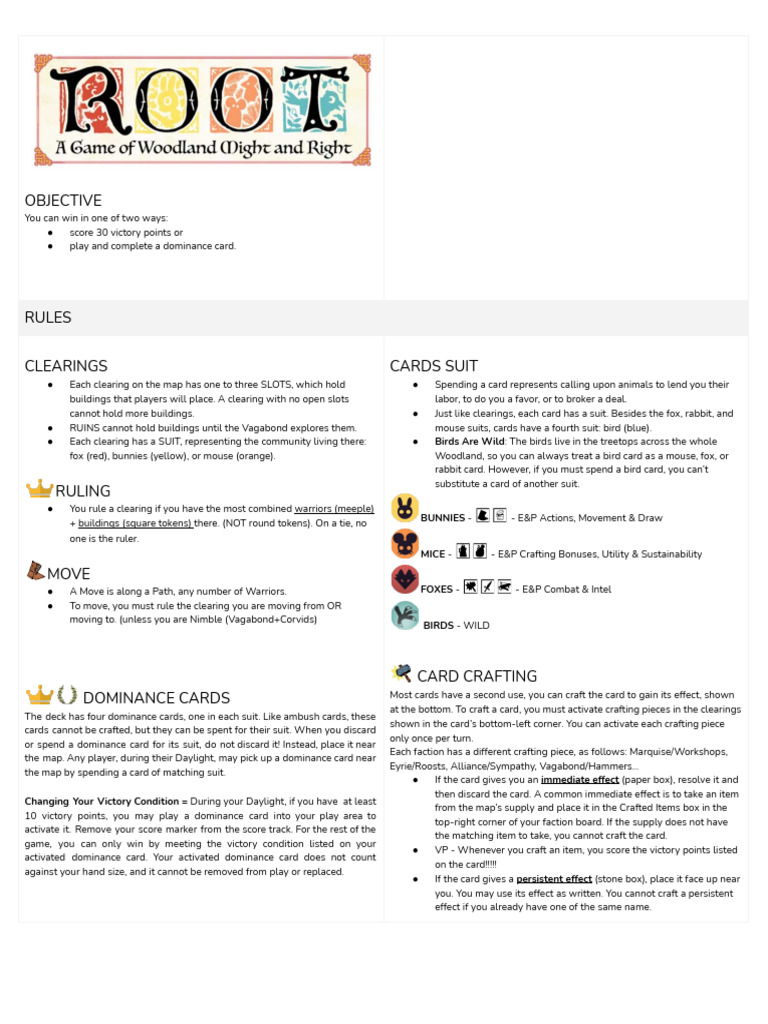 Roots - Rules Player Aid | PDF