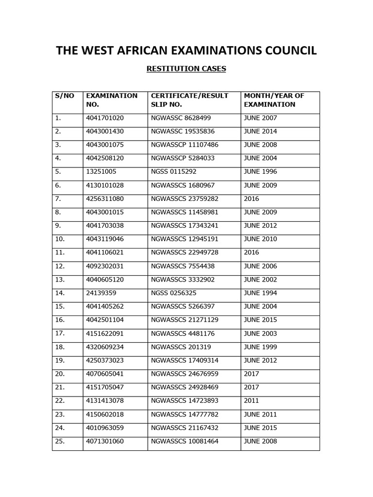 71ST Nec Restitution Cases | PDF
