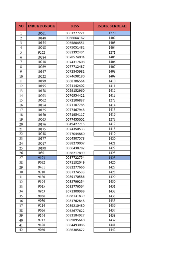 DB Santri 2023-2024 DH 1 | PDF