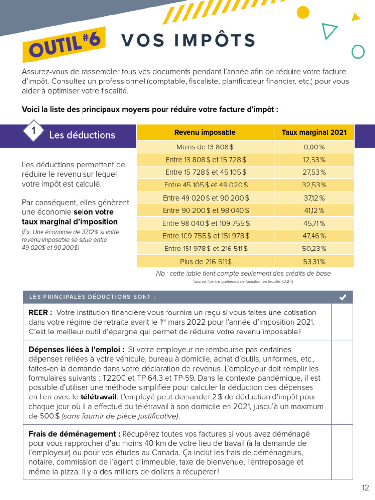 Liste de Vérification - Impôts 2021 | PDF