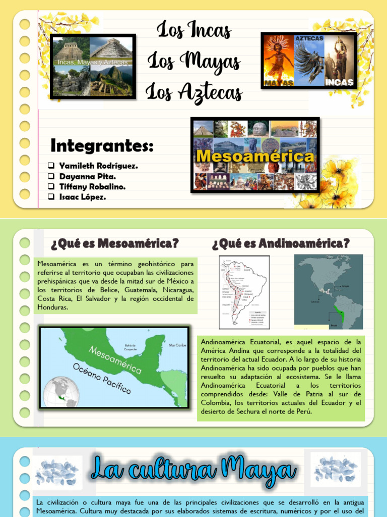 Los Incas, Los Mayas y Aztecas | PDF | Mesoamérica | Américas