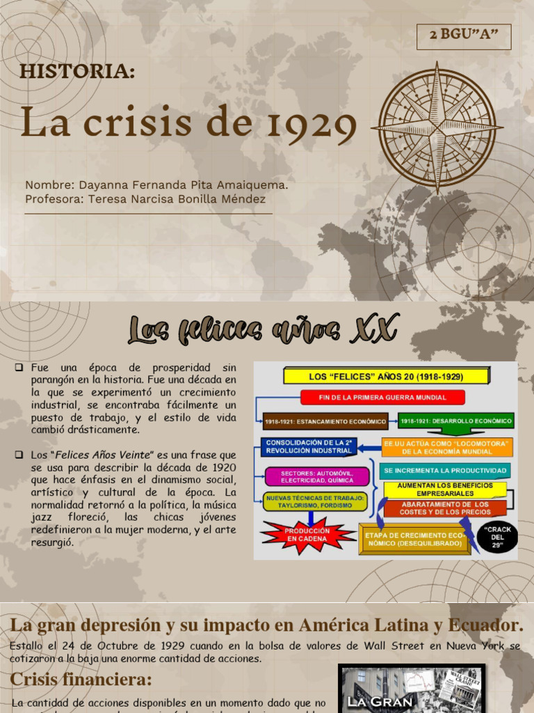 La Crisis de 1929 | PDF