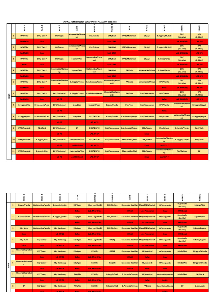 Jadwal KBM SMT Genap | PDF