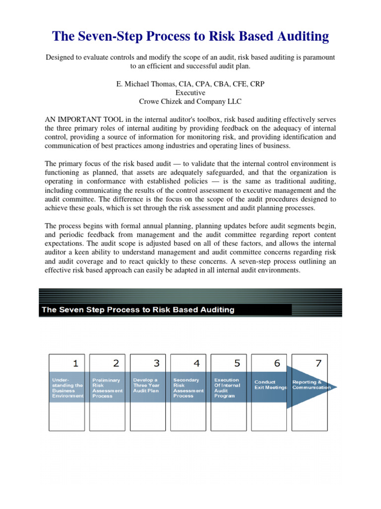 Seven_Step_Process_FINAL | PDF