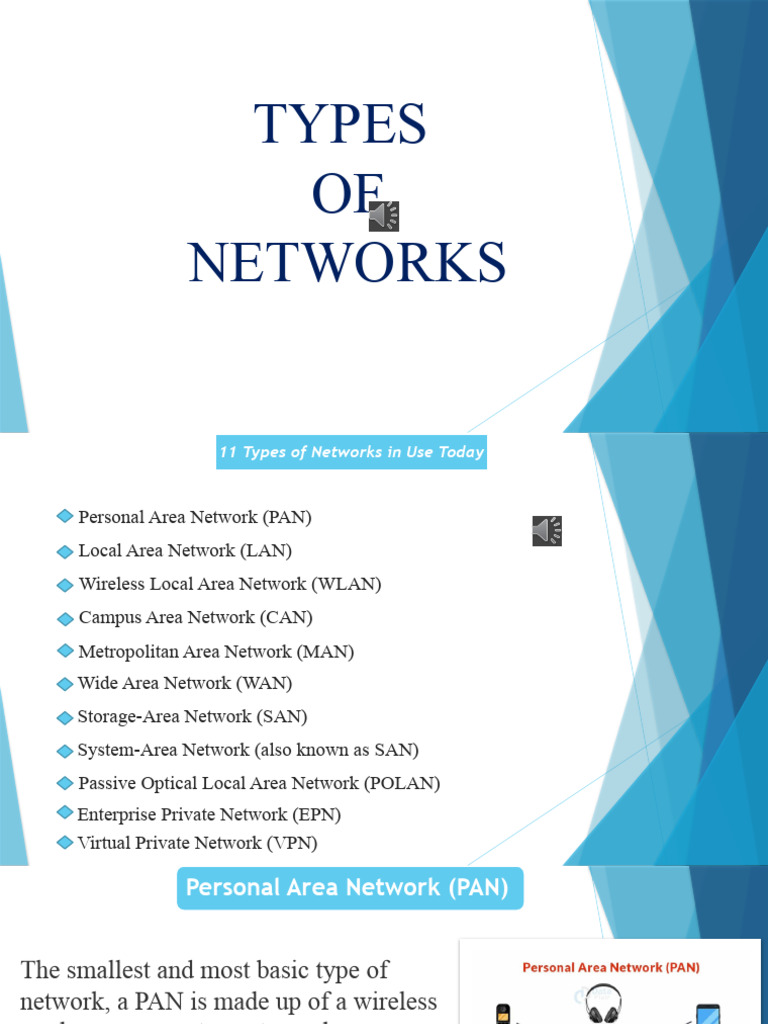 Ict Types Of Networking Pdf