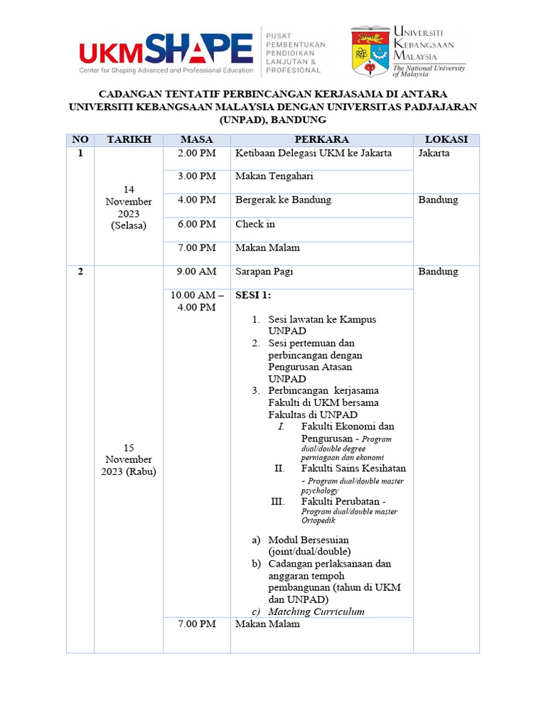 Cadangan Tentatif Perbincangan Kerjasama Di Antara Universiti Kebangsaan Malaysia Dengan ...