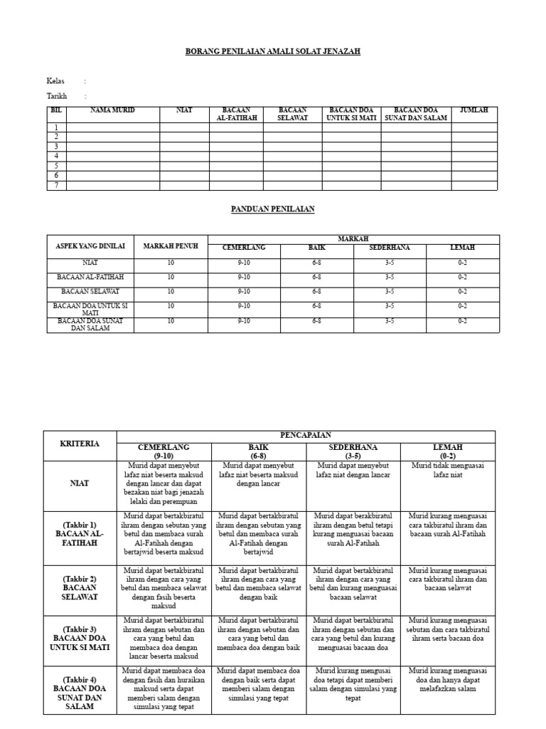 BORANG PENILAIAN AMALI SOLAT JENAZAH | PDF