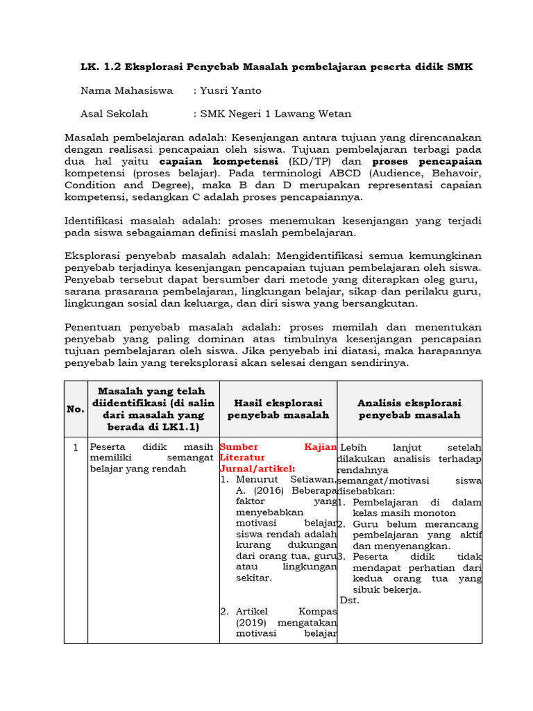 LK 1.2 Eksplorasi Masalah. | PDF