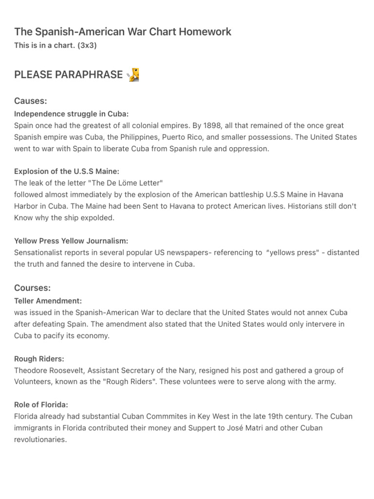 The Spanish-American War Chart | PDF