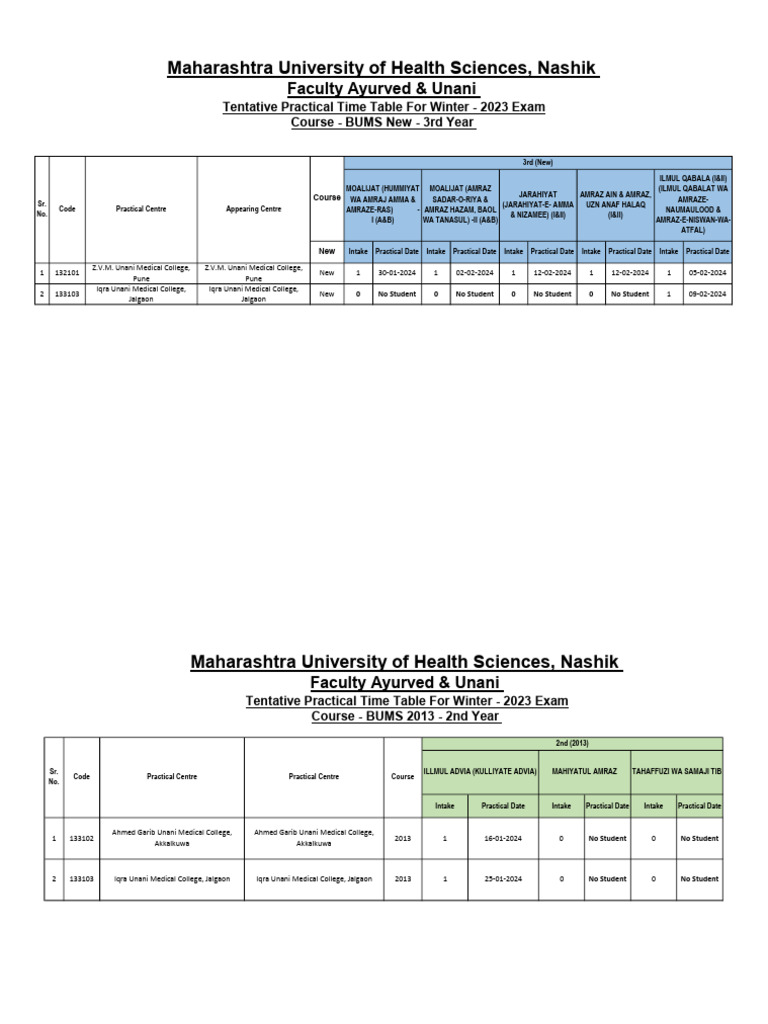Viva Time Table - BUMS - 020124 | PDF