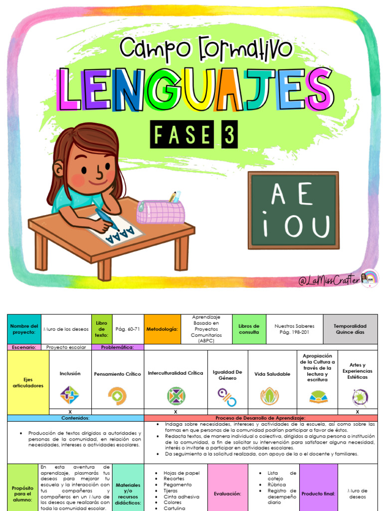 Proyecto Muro de los Deseos Escolar | PDF | Evaluación | Rúbrica (Académica)