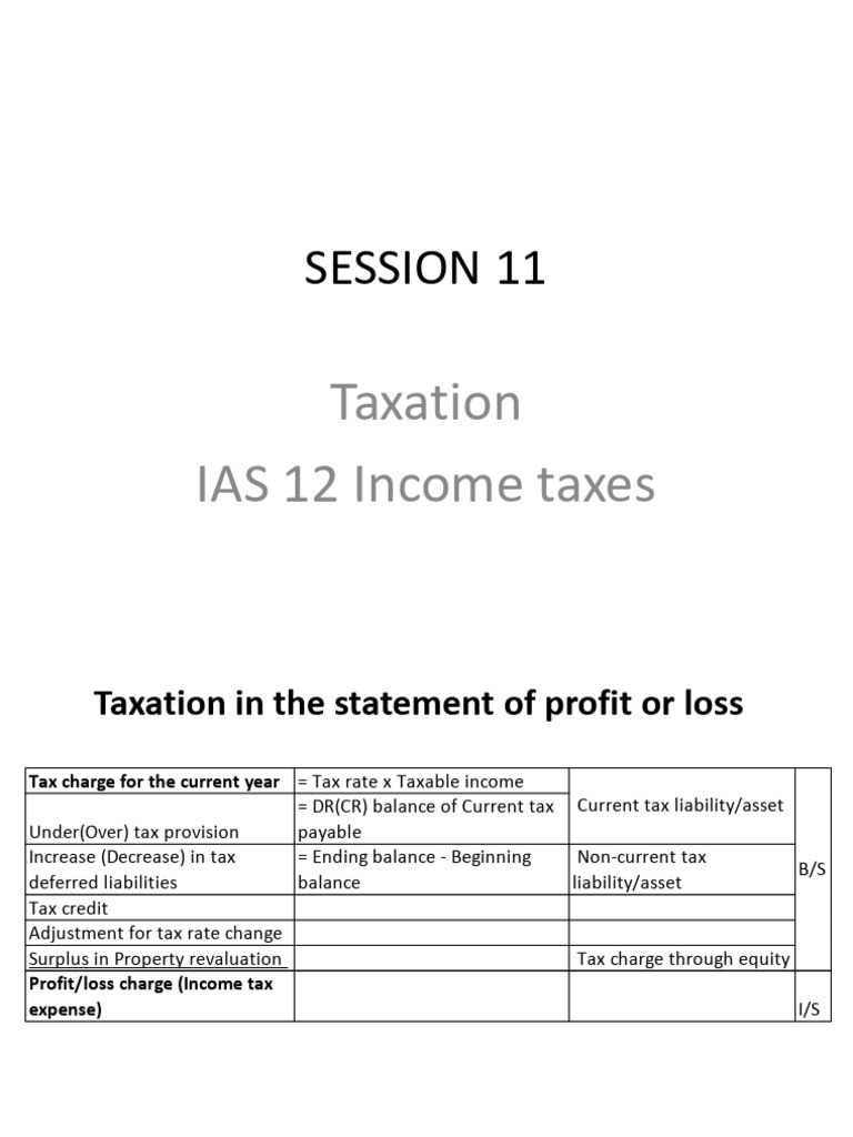 Session 11 Income Taxes | PDF | Deferred Tax | Taxes