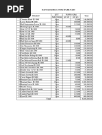 Driving Licence Application Form D401 | PDF | Driver's License | Truck