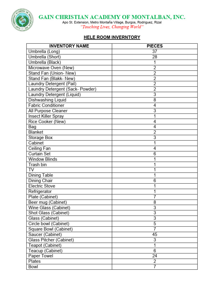 Hele Room Inverntory | PDF | Oven | Home
