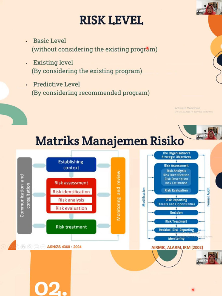 Matriks Manajemen Resiko | PDF