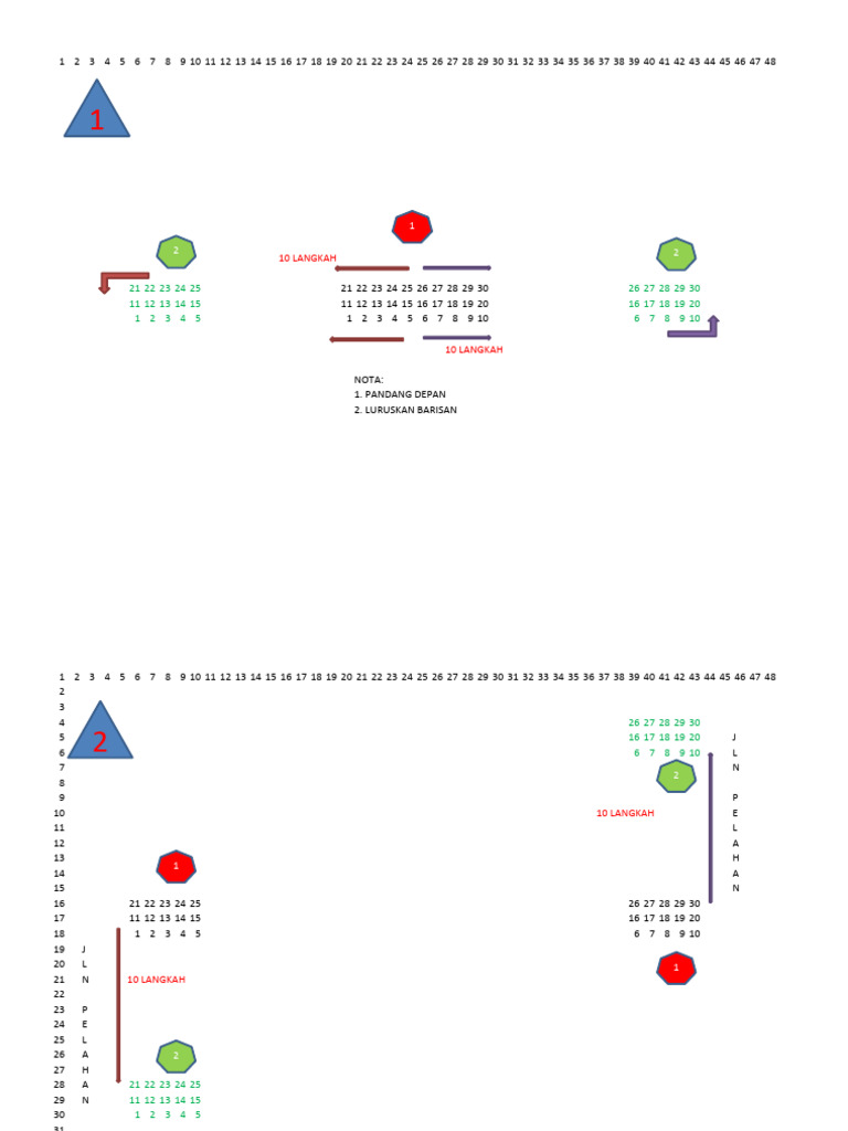 Kawad Formasi Krs | PDF
