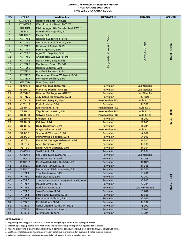 Jadwal Perwalian Awal SMT Genap 2023-2024 | PDF