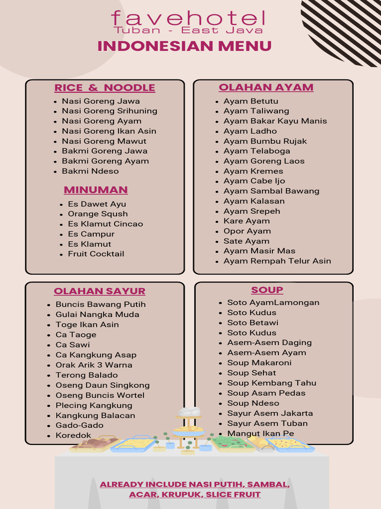 Indonesian Menu | PDF