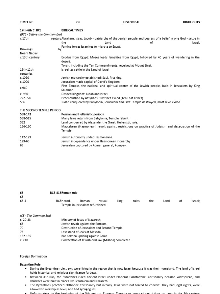 Israel Timeline Pdf