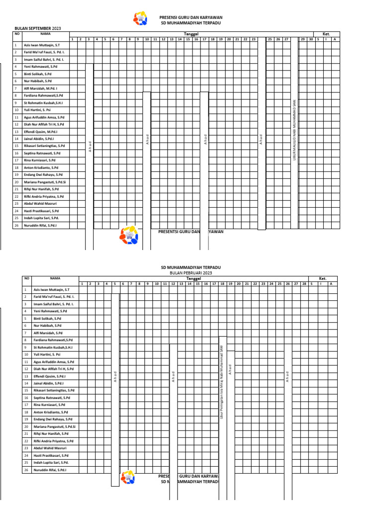 Absen Guru Manual | PDF